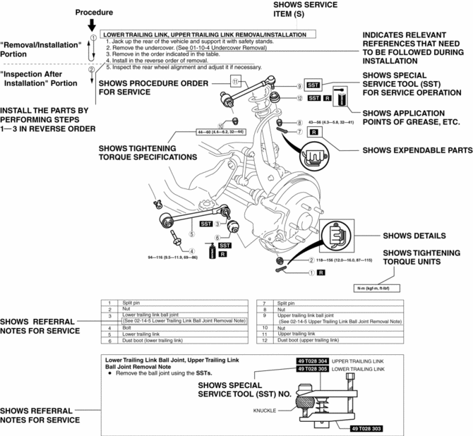 Mazda 3 Service Manual How To Use This Manual Vehicle General Mazda 3 Service Manual How To Use This Manual Vehicle General